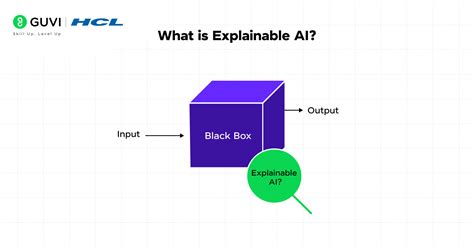 Explainable Ai Techniques Benefits Challenges Uses Guide