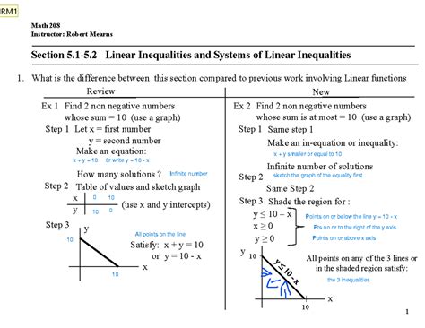 Note Outline Sec 5 Linear Inequalities 1 What Is The Difference Between This Section Compared Note Outline Sec 5 Linear Inequalities 1 What Is The Difference Between This Section Compared