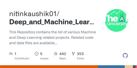 Deepandmachinelearningprojectscustomersegmentationtoidentifyloyalcustomersipynb At