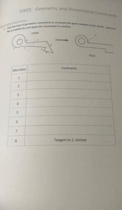 Solved Give The Type Of Geometric Constraints To Constrain