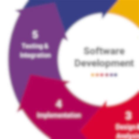 Best Software Testing Courses And Certificates 2025 Coursera Learn Online