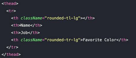 Bug Adding Caption To Table Break Rounded Corner · Issue 1683 · Saadeghidaisyui · Github