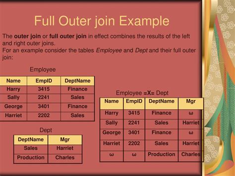 Ppt Relational Algebra Powerpoint Presentation Free Download Id682805