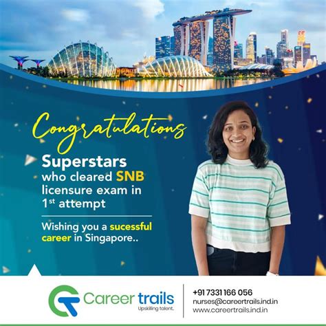 Hello Nurses Train With Us For Next International Nursing Career Raviteja N