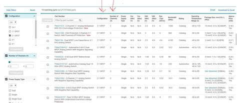 TMUX MUX Recommendation For UART Application Switches Multiplexers Forum Switches