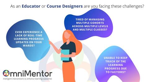Sambaash On Linkedin Futureoflearning Ai Edtech