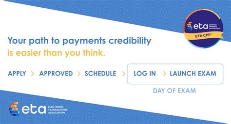 Getting Your Eta Cpp Designation Is Easier Than You Think Simple