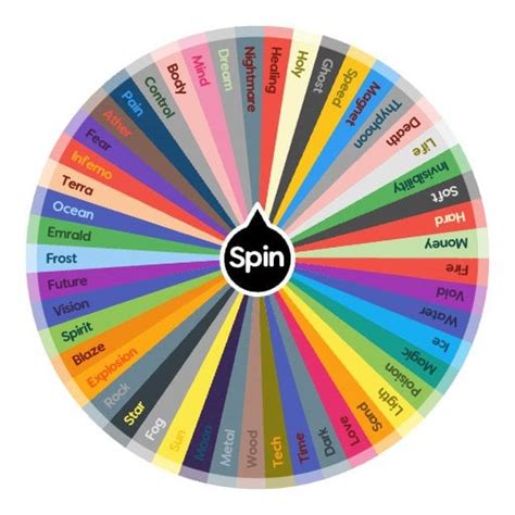 Element Wheel Pick Me Rspinthewheelapp