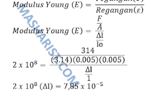 29 Contoh Soal Modulus Elastisitas Ike Hodge