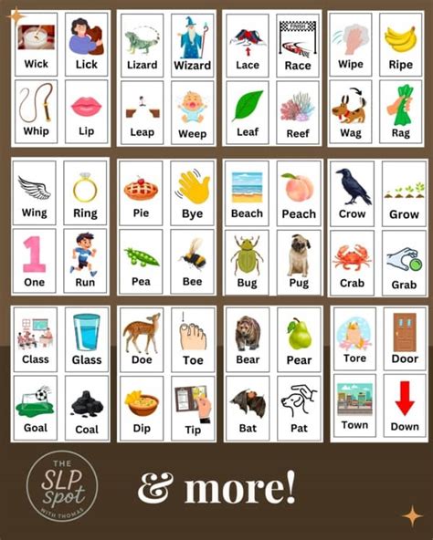 Phonological Processes Minimal Pairs Bundle 5 Sound Error Patterns
