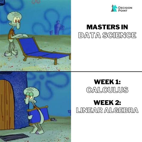 Decision Point Analytics On Linkedin Datameme Decisionpointanalytics Memeoftheday Interviewmeme