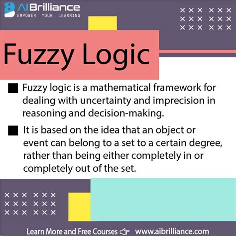 aibrilliance on linkedin fuzzylogic ai mathematics decisionmaking