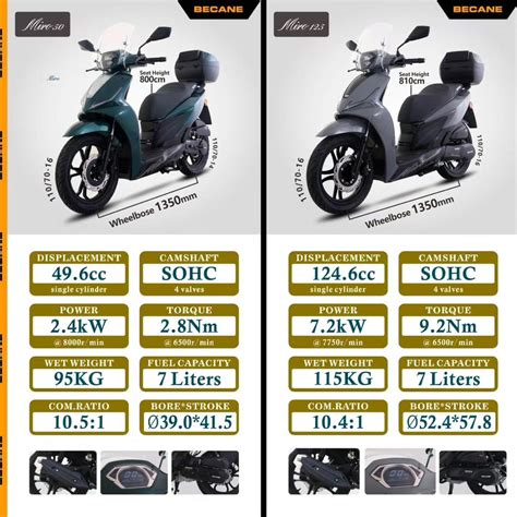 Moto Mourad New Becane Miro 50 125 Cc Facebook