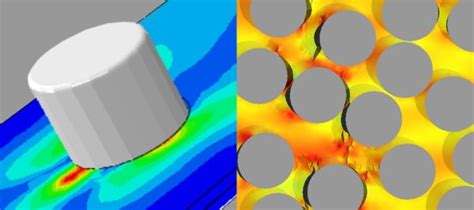 Multiscale Analysis A General Overview And Its Applications In