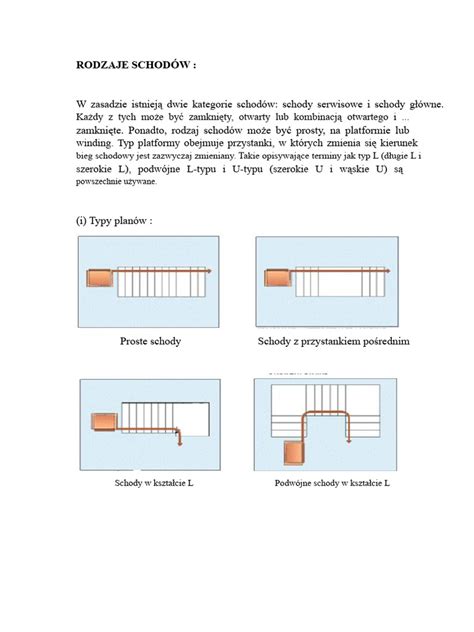 Rodzaje Schodów Pdf