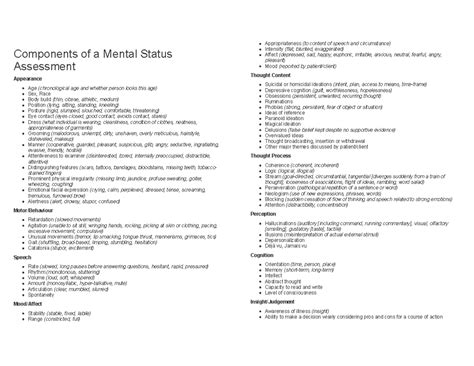 Components Of A Mental Status Exam Components Of A Mental Status