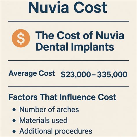 Nuvia Cost 2025 Full Guide To Dental Implant Pricing Redent Clinic