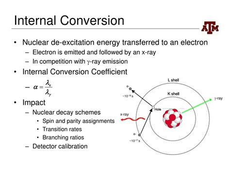 Ppt New Precise A K Measurement As A Test Of Internal Conversion