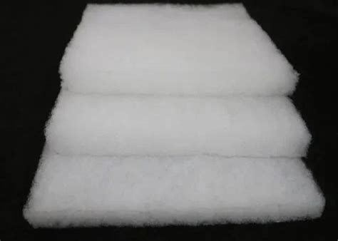 Plain Reliance 150 Gsm White Polyester Wadding For Bed Furnishings Shape Square At ₹ 69meter