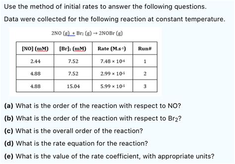Solved Use The Method Of Initial Rates To Answer The Chegg