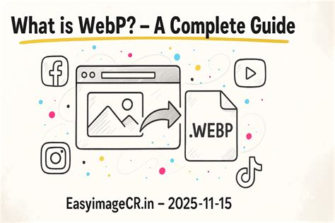 What Is Webp A Beginners Guide To Faster Images Easyimagecr