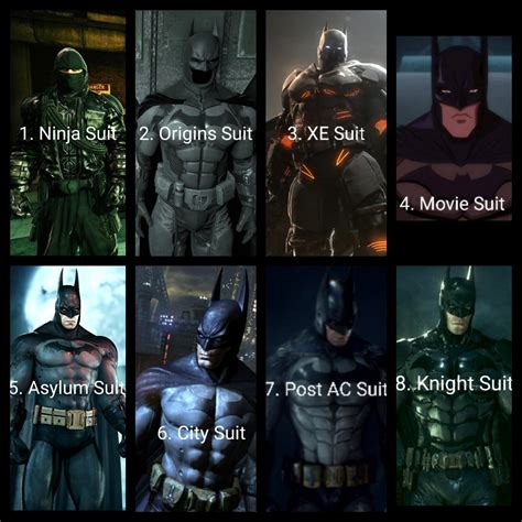Batman Suit Evolution