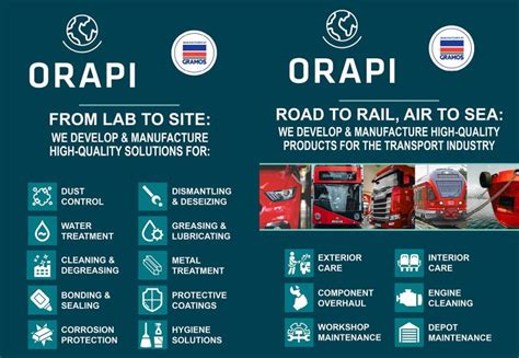 Orapi Applied On Linkedin Manufacturers Of Birmingham And The Midlands It Is Not Too Late To Join