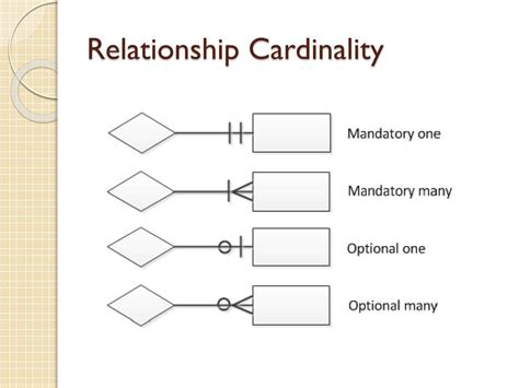 Ppt Basis Data Powerpoint Presentation Free Download Id5082903