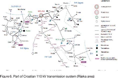 Figure 1 From Provision Of Virtual Inertia Support Using Battery Energy Storage System