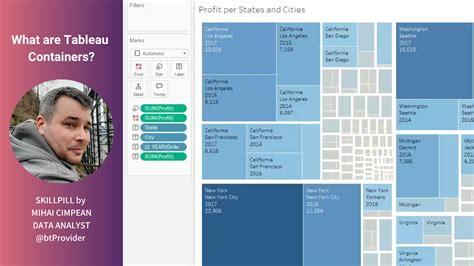 Tableau Containers What Are They And How Do They Work