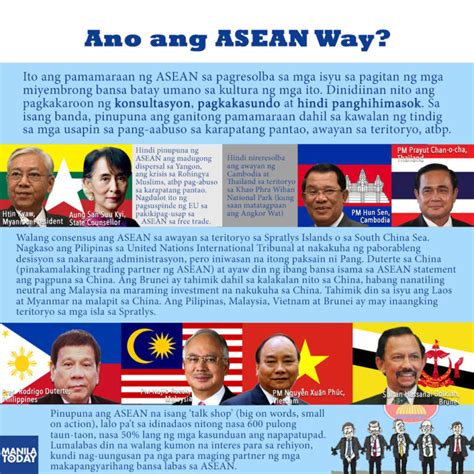 Mga Dapat Malaman Tungkol Sa Asean At Eas 2017 Manila Today
