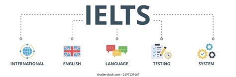 386 Ielts Stock Vectors And Vector Art Shutterstock