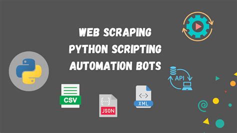 Do Web Scraping Python Scripting En Automatiseringsbots