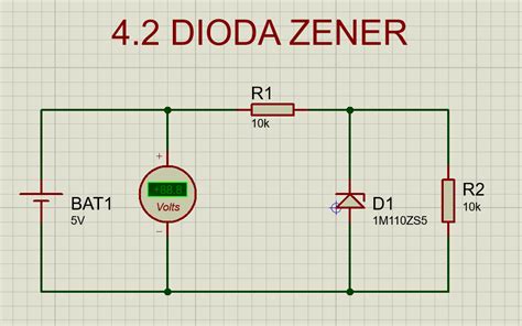 B Dioda Zener