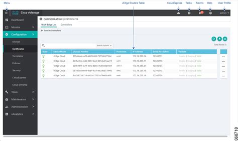 Cisco Sd Wan Vmanage Help Configuration [support] Cisco