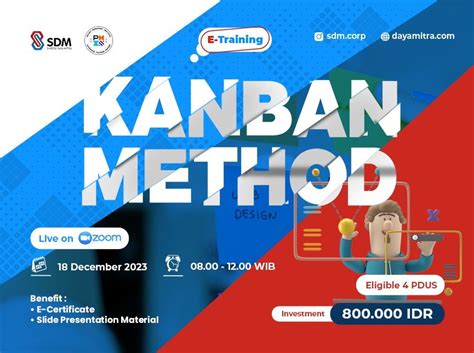 Kanban Method Batch December 2023 Pt Sinergi Daya Mitra