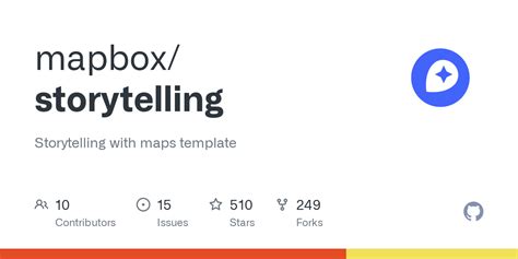 GitHub Mapbox Storytelling Storytelling With Maps Template