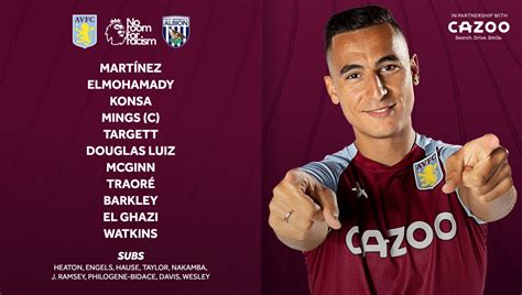 Aston Villa Kader 2021 Aston Villa Squad Numbers For 2021 22 Avfc