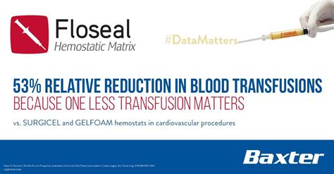 Uncontrolled Intraoperative Bleeding Poses Both Clinical And Economic Complications For Patients