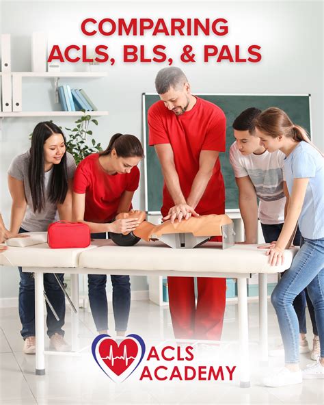 Whats The Difference Comparing Acls Bls And Pals Head To Head Acls Academy New