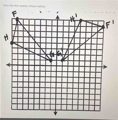 Describe The Rotation Shown Below Math