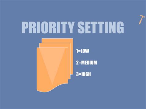 Facilitation Tools Force Field Analysis — Active Presence