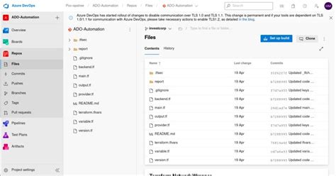 Himanshu Mudgal On Linkedin Devops Azure Learning Microsoft Azuredevops Agent Cicd