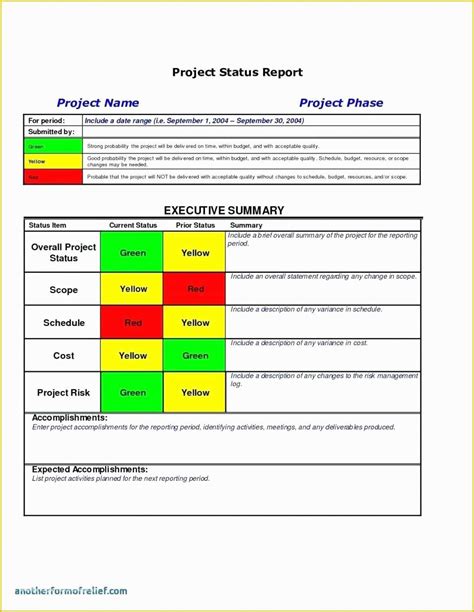 Property Condition Report Template Free Of Itsw102atus Report Template