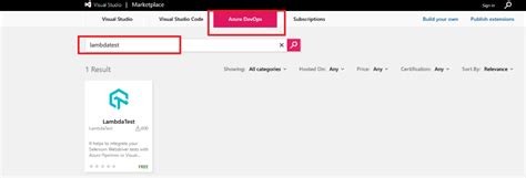 Azure Devops Testing How To Create Azure Devops Test Plans Lambdatest