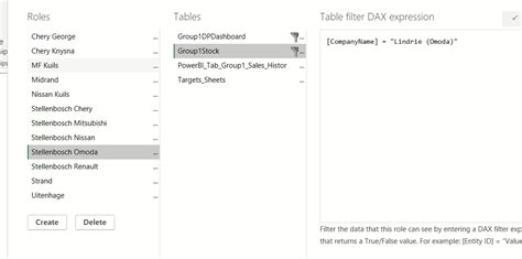 Roles Filter Not Working Doesnt Find Values In Ta Microsoft