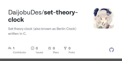 Github Daijobudesset Theory Clock Set Theory Clock Also Known As
