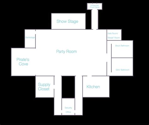 [stnoct] Map Of Freddy Fazbears Pizza By Parziivale On Deviantart