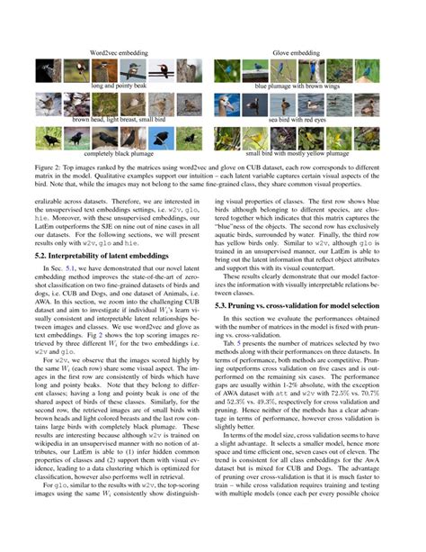 Latent Embeddings For Zero Shot Classification Deepai