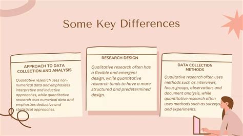 Qualitative Research Pptx